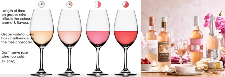 Rosé Wine – Grape to Glass